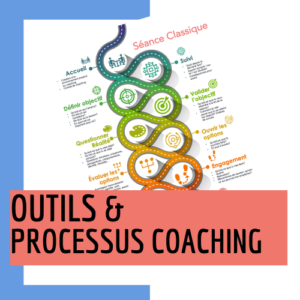 Outils du coaching - Elty Coaching Formation